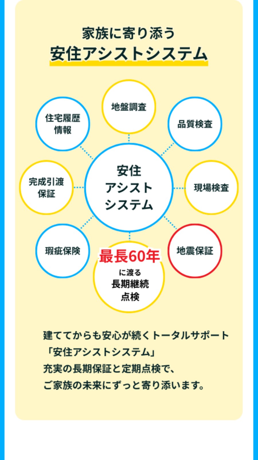 【WEB限定イベント】家族の命と笑顔を守る！防災住宅相談会【大船渡営業所】｜イベント情報｜岩手県のアイフルホーム 岩手の注文住宅・新築一戸建て ...